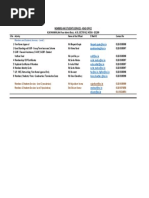 ICAI Articleship Termination Guide | PDF | Business | Computers