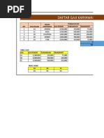 Prosedur Pembuatan Nomor Induk Karyawan (Nik) | PDF