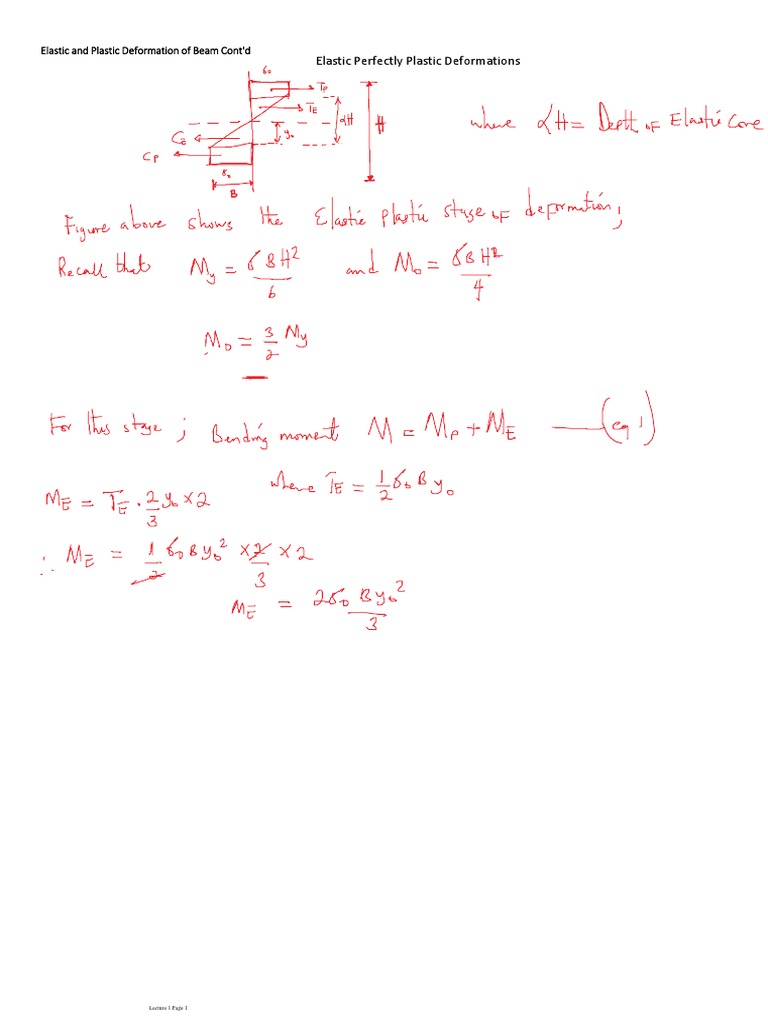 Elastic Perfectly Plastic PDF | PDF