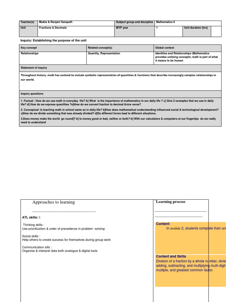 Inquiry Questions - MYP Year 1 - Mathematics 6 - Unit - Fraction ...