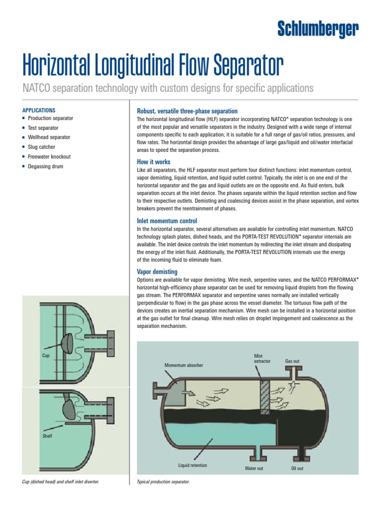 Natco Horizontal Separator Ps PDF | PDF | Gases | Phases Of Matter