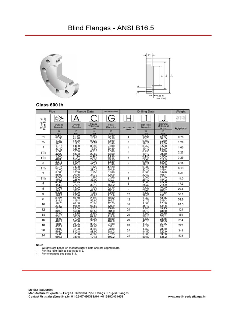 ANSI-ASME B16.5 Blind Flange 600lb | PDF | Mechanical Engineering | Nature