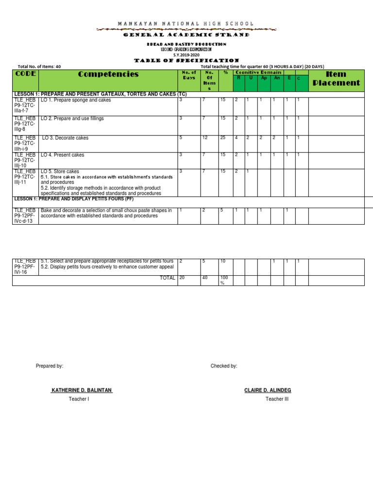 Bpp Second Grading Exam Pdf Icing Food Cakes