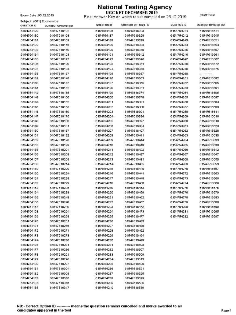 FileHandler PDF | PDF