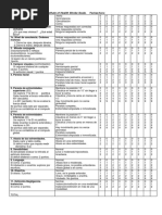 Protocolo Escala RACE para Ictus | PDF | Sistema nervioso | Desórdenes ...