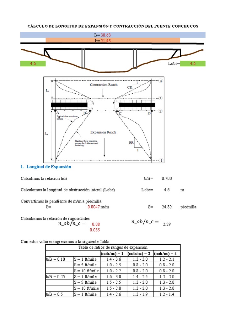 Hec Ras Puentes | PDF