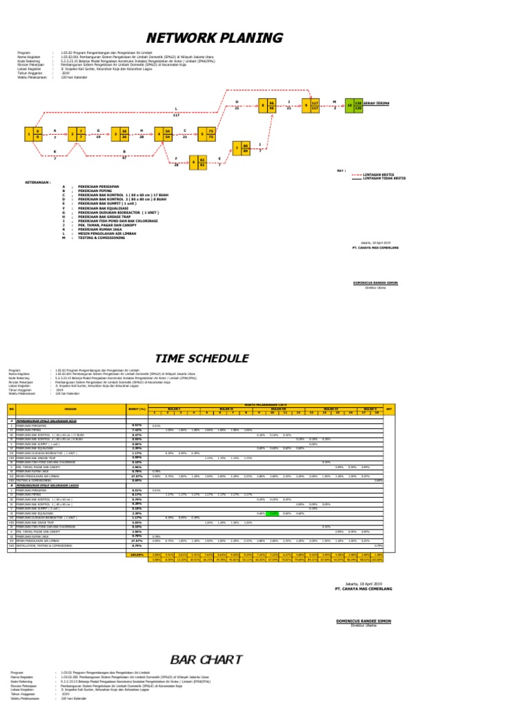 RAB IPAL BMR-100, SUDIN, KOJA JAKUT (Recovered) DATA SELAMAT | PDF