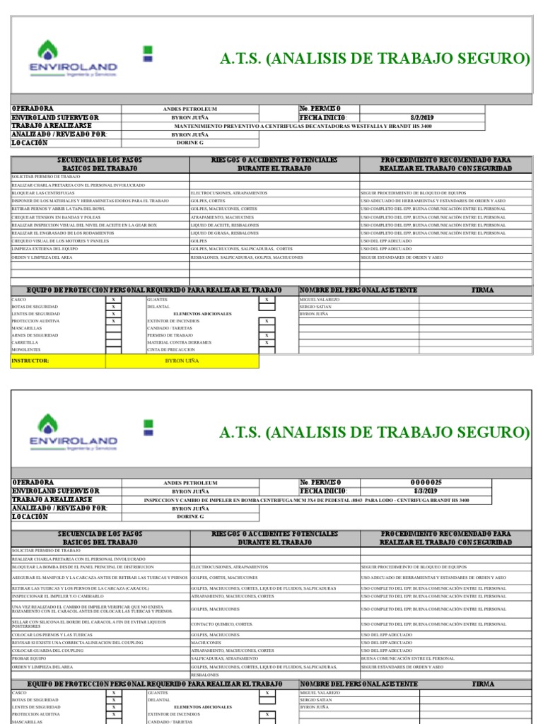 Formato Ats | PDF | Equipo deportivo | La seguridad