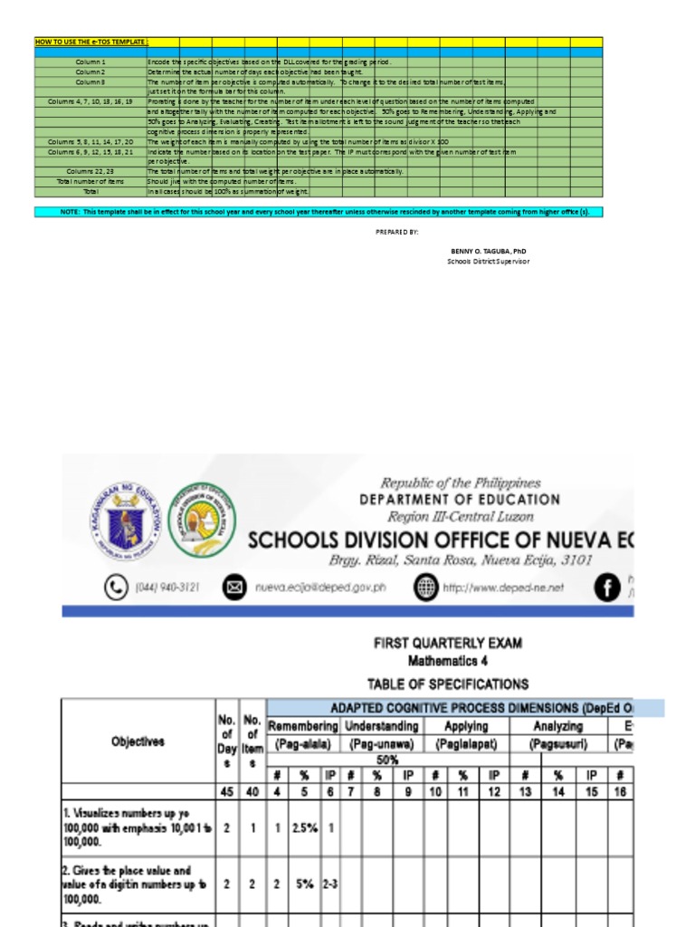 How to Create a Table of Specifications for an Exam Using the e-TOS ...