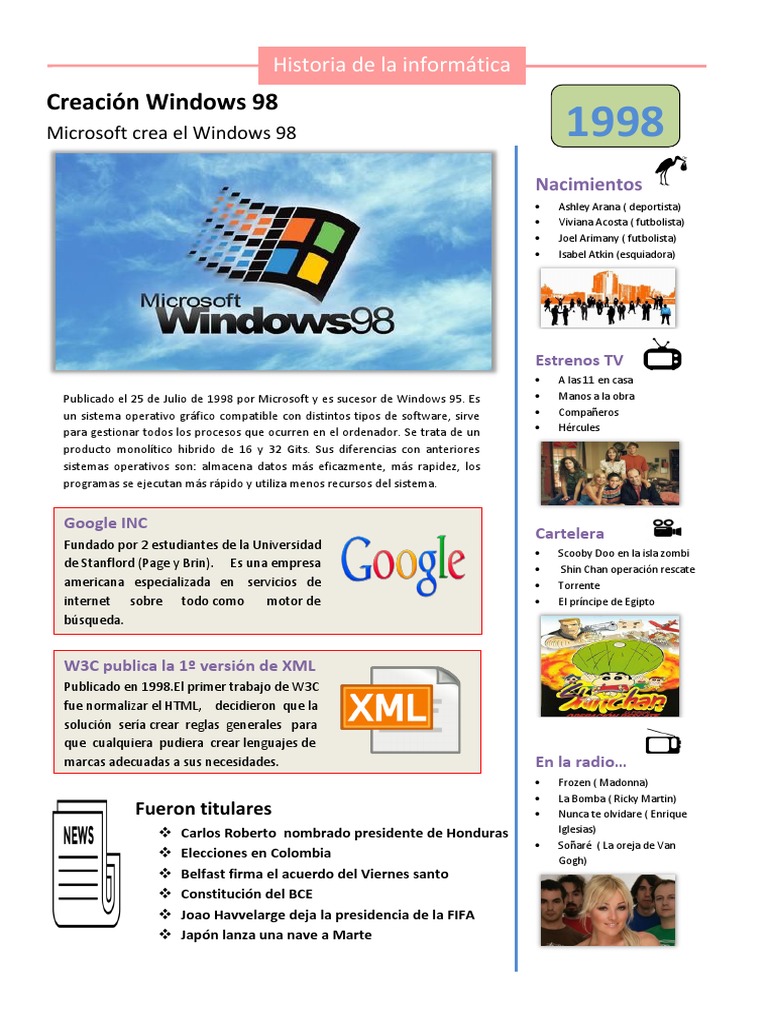 1998 Word | PDF | Microsoft Windows | Sistema operativo