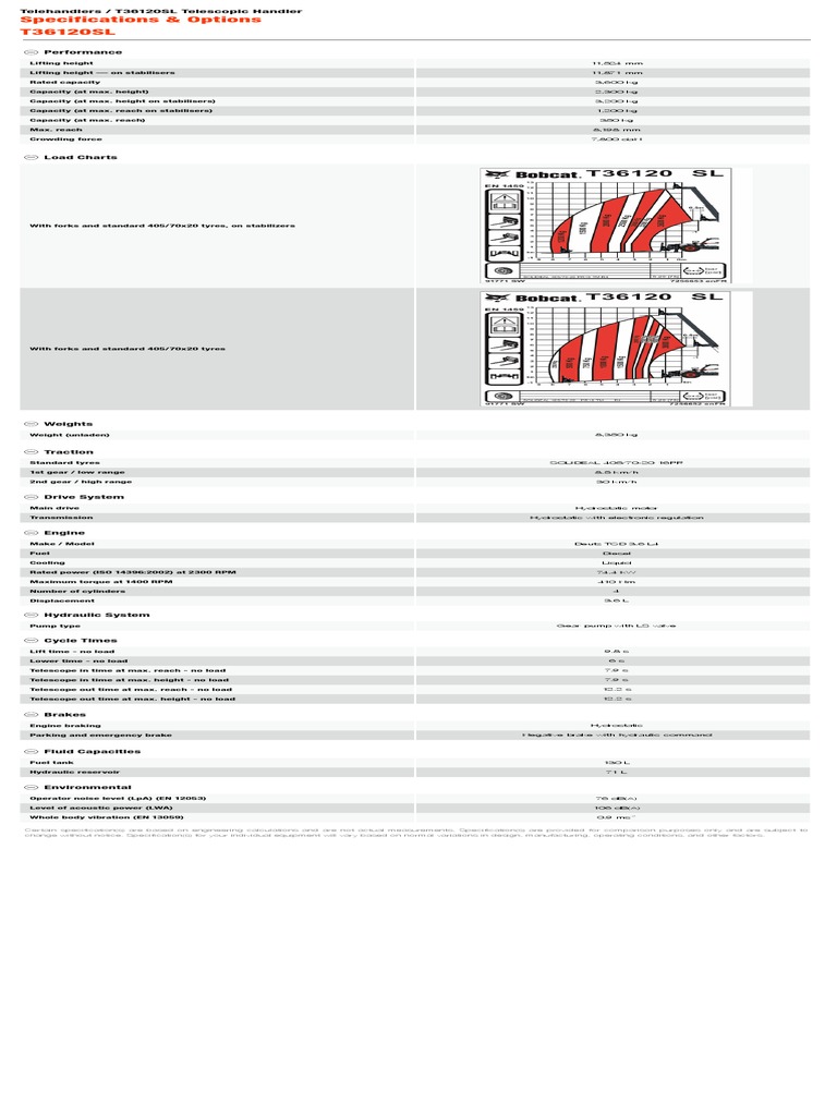 Bobcat T36120SL Telehandler Specs | PDF | Transmission (Mechanics ...
