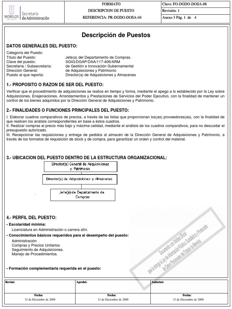 Perfil y Funciones del Jefe de Compras | PDF | Presupuesto | Business