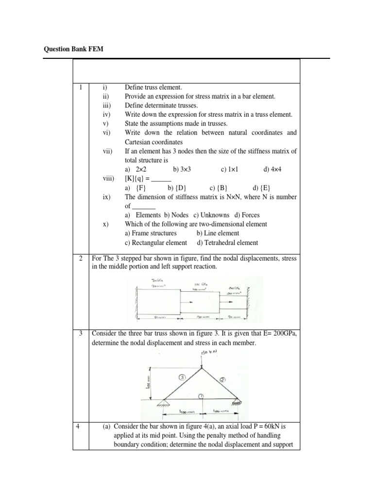 QBank FEM | PDF | Finite Element Method | Young's Modulus