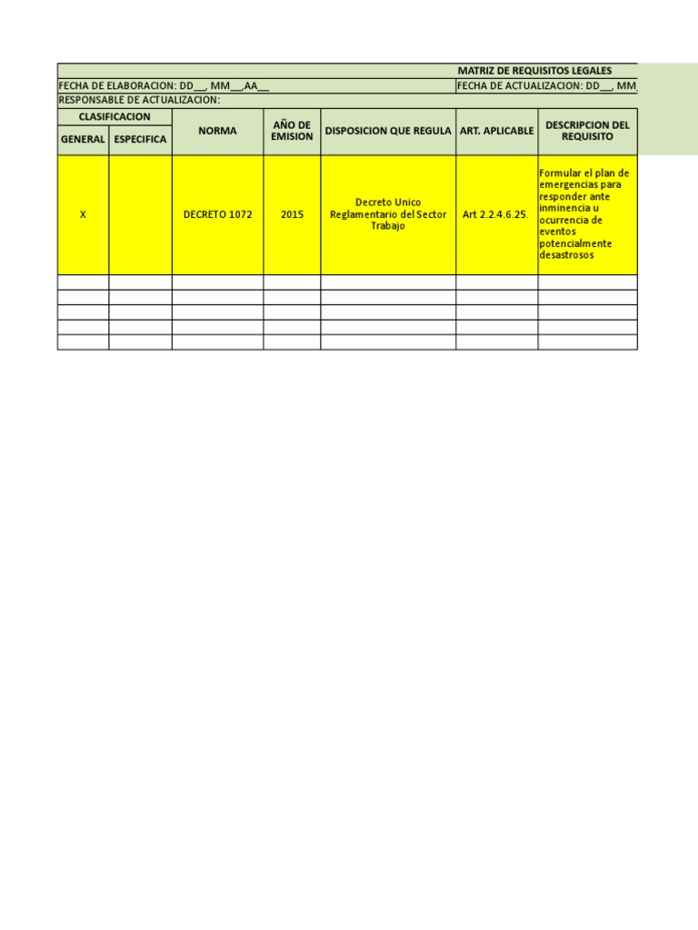 Formato Matriz Legal | PDF