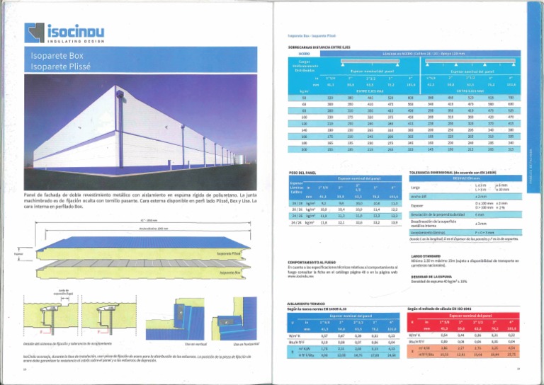 Ficha Técnica Panel Isoparete Box PDF | PDF