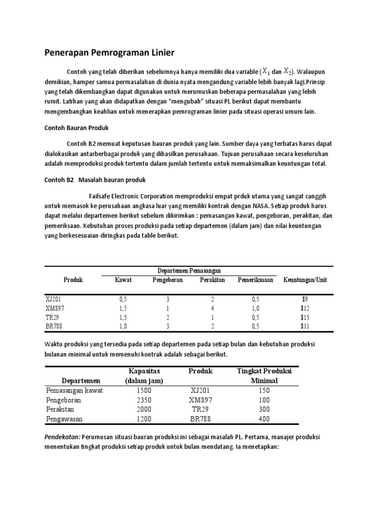 Penerapan Pemrograman Linier | PDF