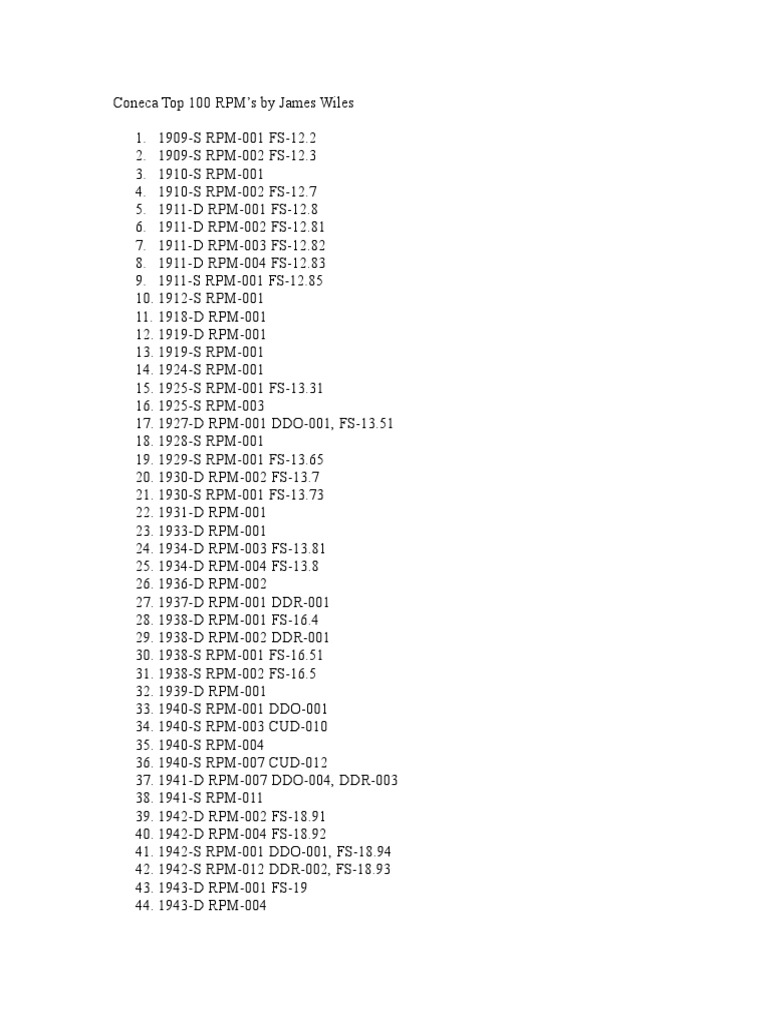 The Coneca Top 100 Rare Coin Varieties List: Notable RPMs from 1909 ...