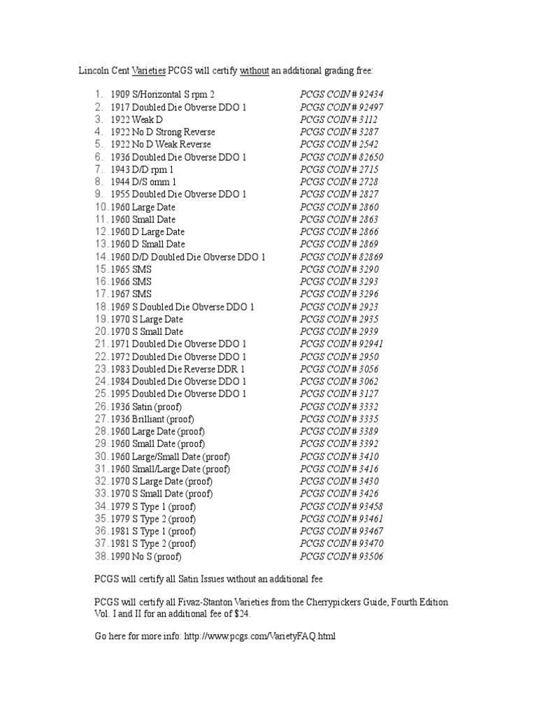 PCGS Varieties | PDF | Coins | Currency