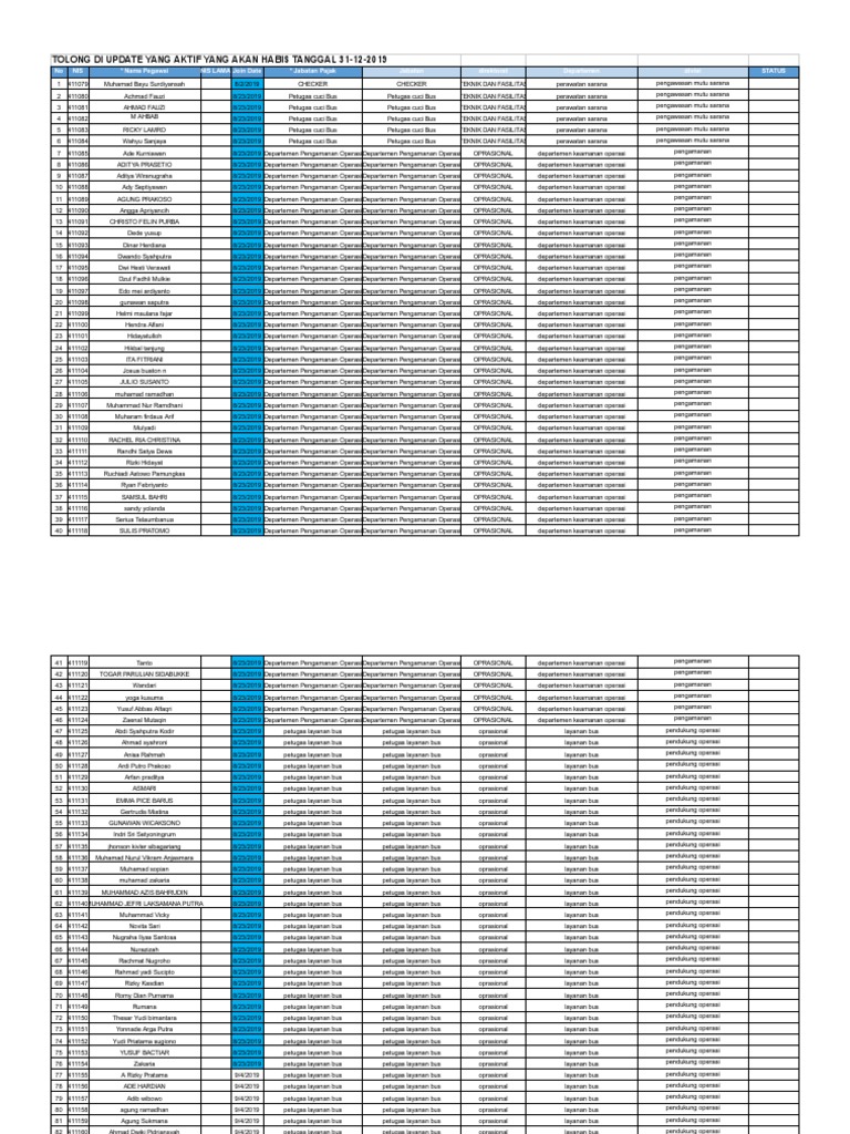 Data Pendukung | PDF