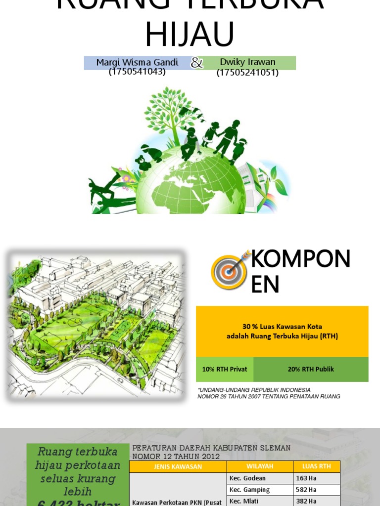 Ruang Terbuka Hijau | PDF