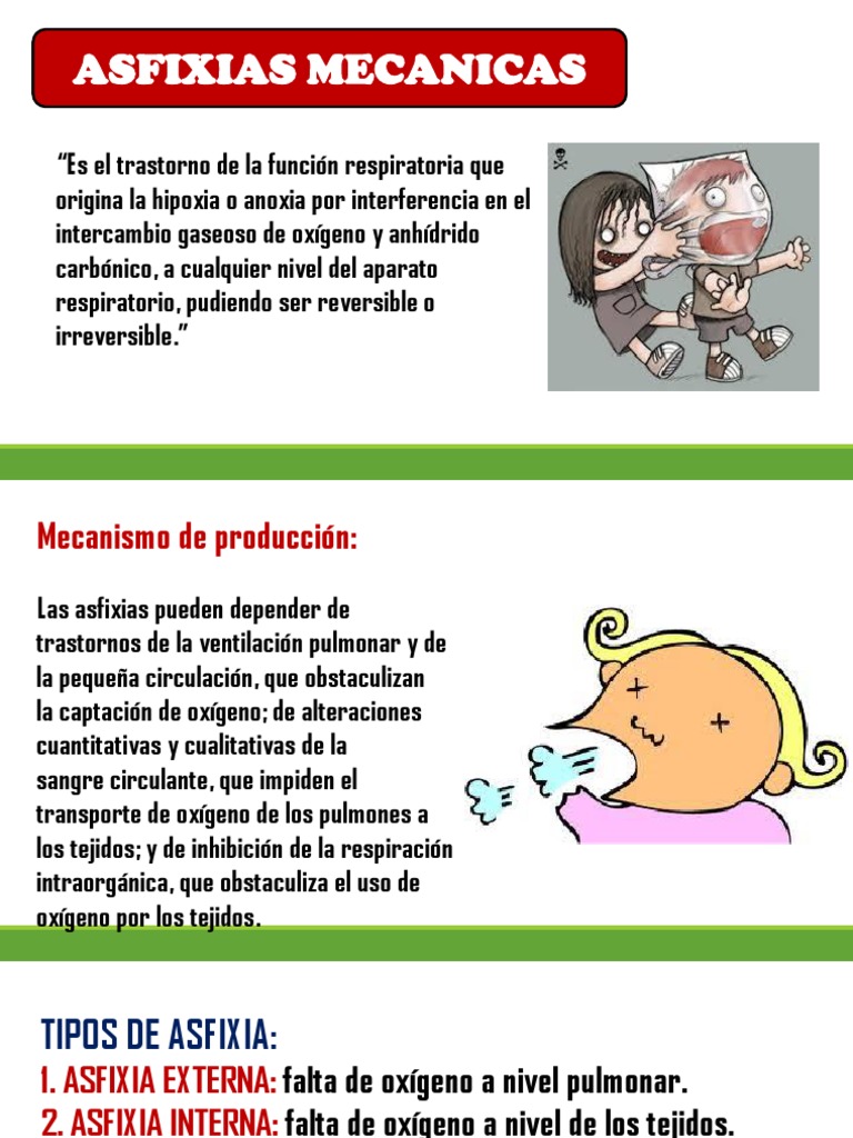 ASFIXIAS | PDF | Sistema respiratorio | Hipoxia (médica)