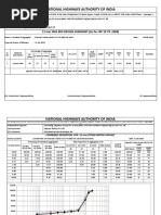 Msa Calculation | PDF | Infrastructure | Road Infrastructure