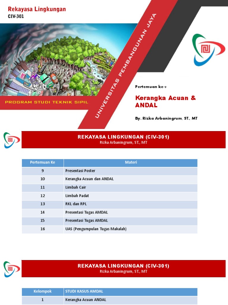 Kerangka Acuan & ANDAL Rekayasa Lingkungan | PDF | Sains & Matematika