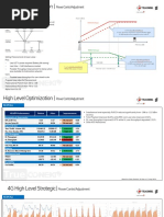 SINR and CQI Mapping Table in LTE | PDF | Signal To Noise Ratio | Decibel