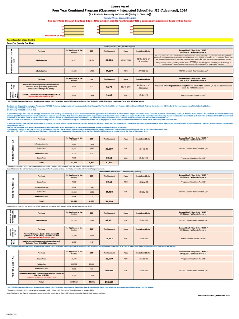 549011 | PDF | Fee | Test (Assessment)