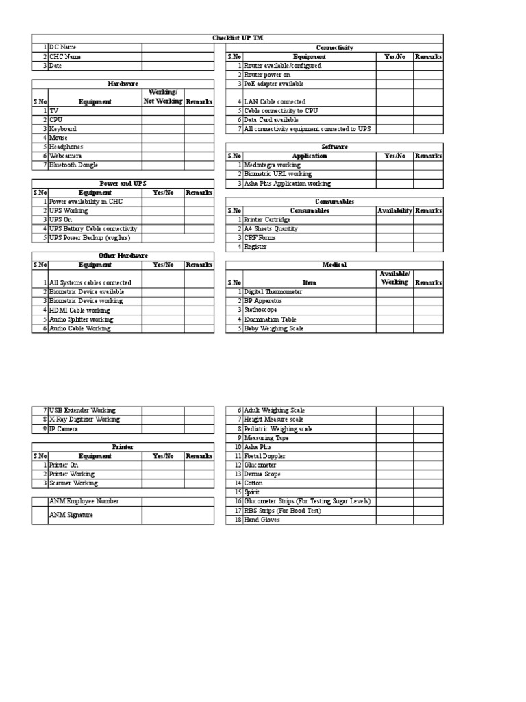 TM Checklist PDF | PDF | Digital Technology | Information And ...