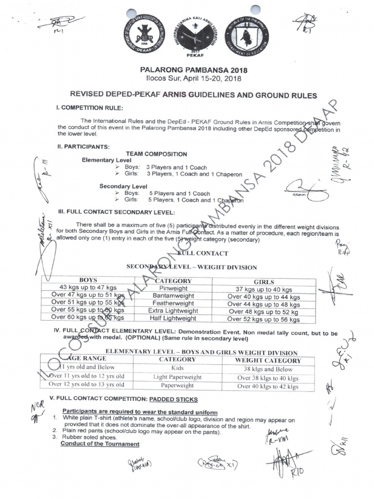 Arnis Rules PDF | PDF