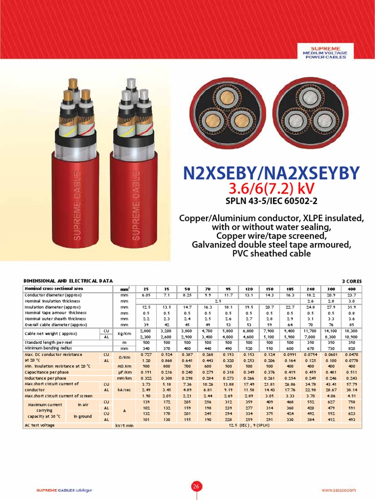 Supreme N2XSEBY PDF | PDF | Wire | Insulator (Electricity)
