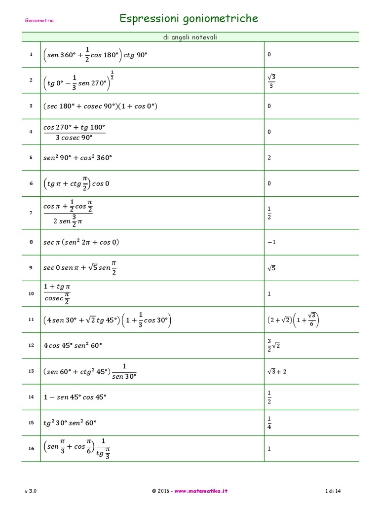 09 10 Espressioni Goniometriche 3 0 PDF | PDF