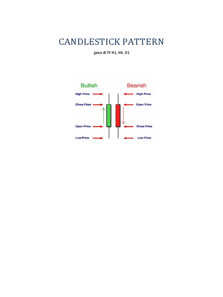 Ebook Candlestick PDF | PDF