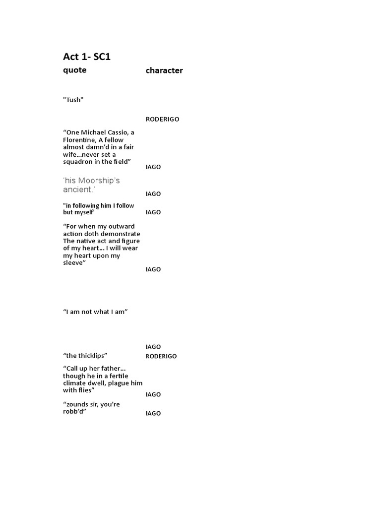 Othello Act1 sc1 Quotes in Order and Analysis | PDF | Othello | Iago