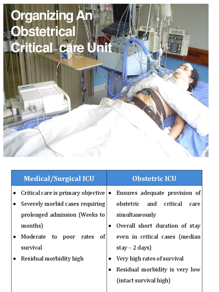 FMRI Obs Icu & Hdu | PDF | Intensive Care Unit | Intensive Care Medicine