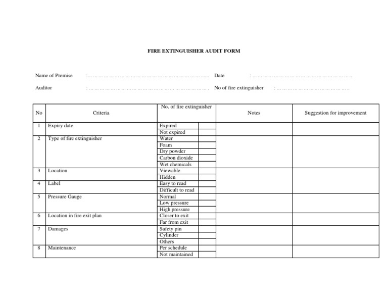 Borang Audit Kebakaran | PDF