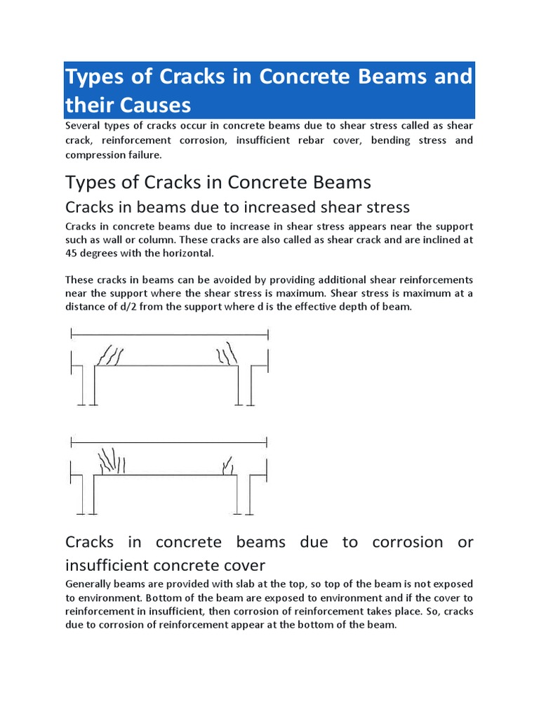 Types of Cracks in Concrete Beams and Their Causes | PDF | Beam ...