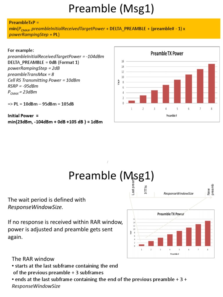 LTE Rach Failure Analysis | PDF