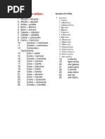 100 Ejemplos de Palabras Polisílabas | PDF | Vocal | Palabra