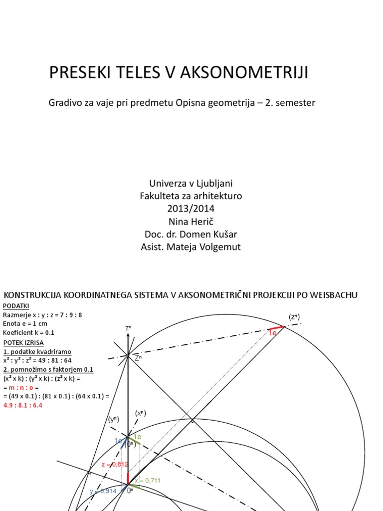Presek Teles | PDF