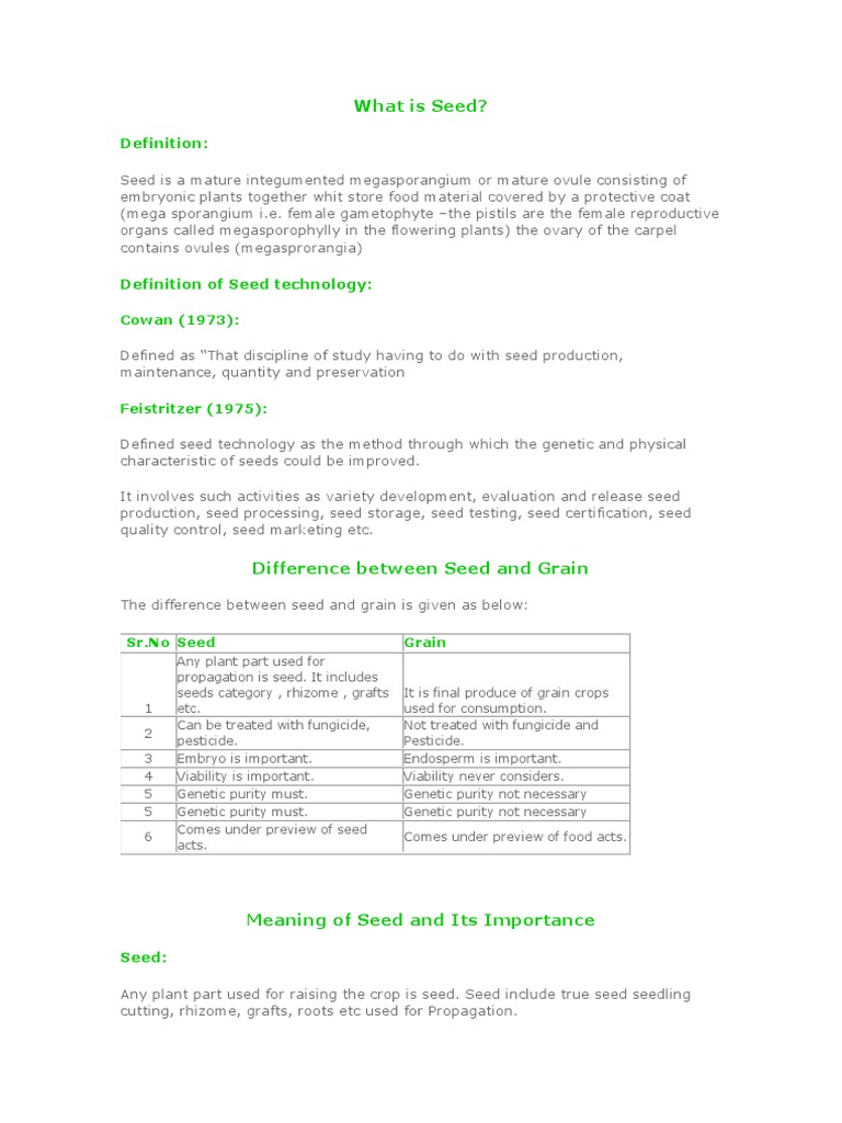 Understanding Seed Technology Basics | PDF | Seed | Agronomy