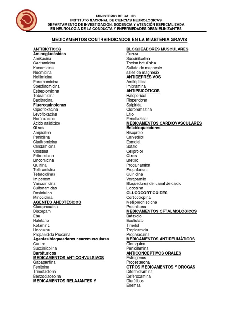 Medicamentos Contraindicados en La Miastenia Gravis | PDF | Drogas que ... Medicamentos Contraindicados en La Miastenia Gravis | PDF | Drogas que ...