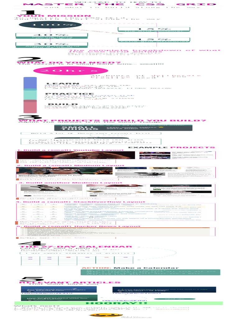 Master CSS Grid with Daily Practice | PDF