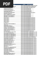 ICAO España - Codigos ICAO España | PDF | Control de tráfico aéreo ...