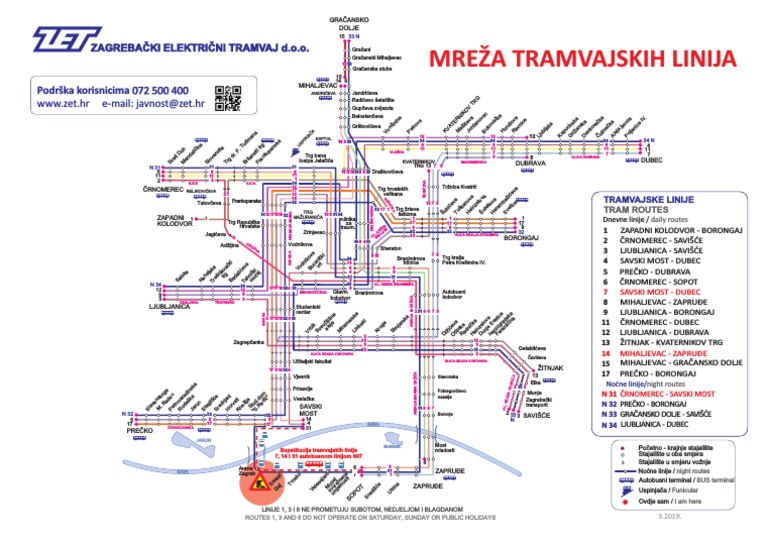 Mreža Tramvajskih Linija - 8.3. | PDF