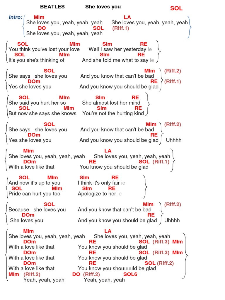 Beatles "She Loves You" Guitar Chords | PDF | English Musicians | Songs ...