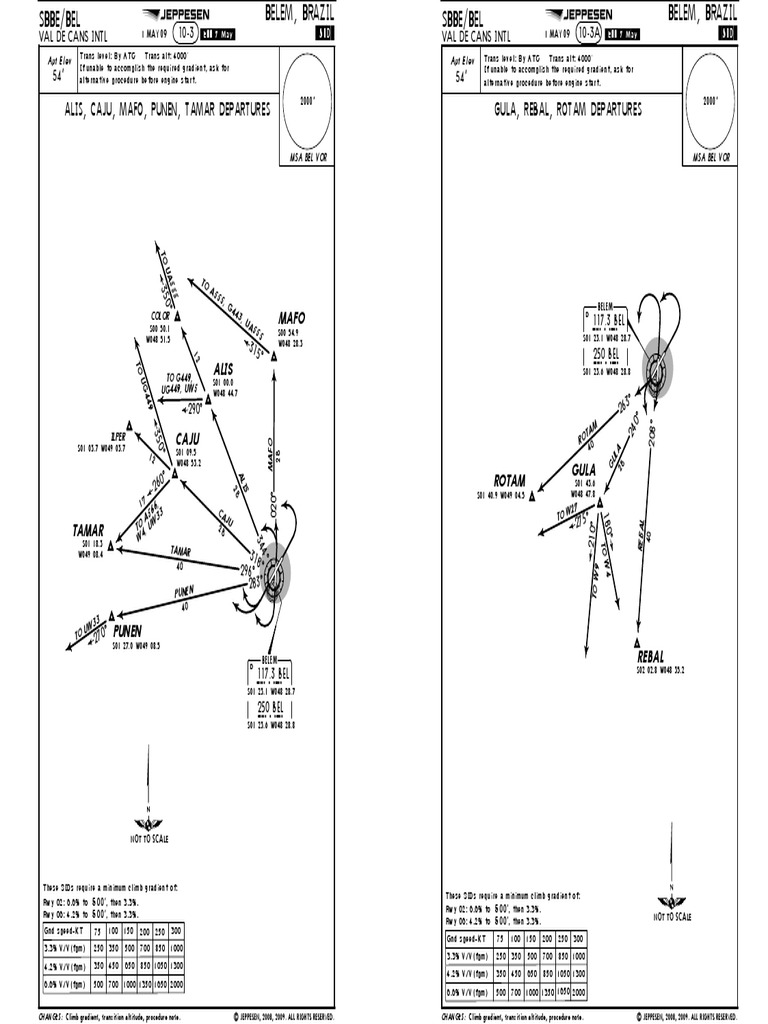 Sbbe PDF | PDF | Aerospace Engineering | Aerospace