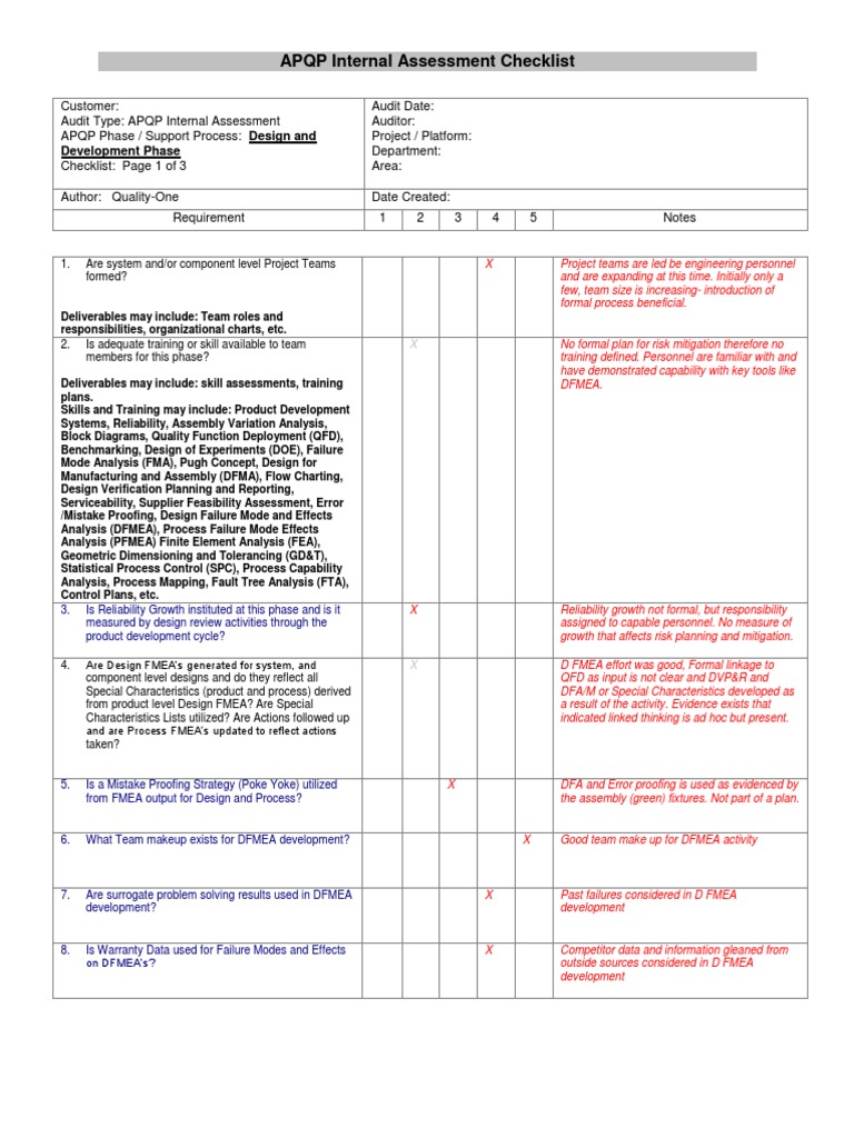 APQP Checklist Design PDF | PDF | Reliability Engineering | Production ...
