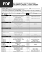 K-State Mechanical Engineering Degree Map | PDF | Course Credit ...